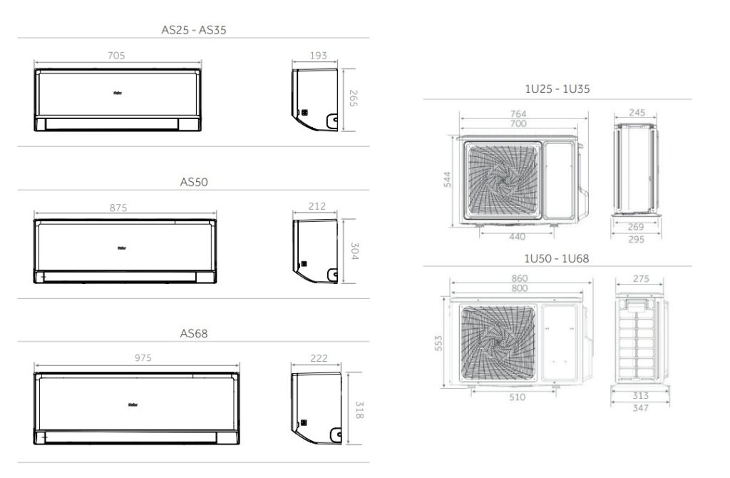 Aire acondicionado Split Haier Geos R 25 wifi - Instalaciones Térmica ...